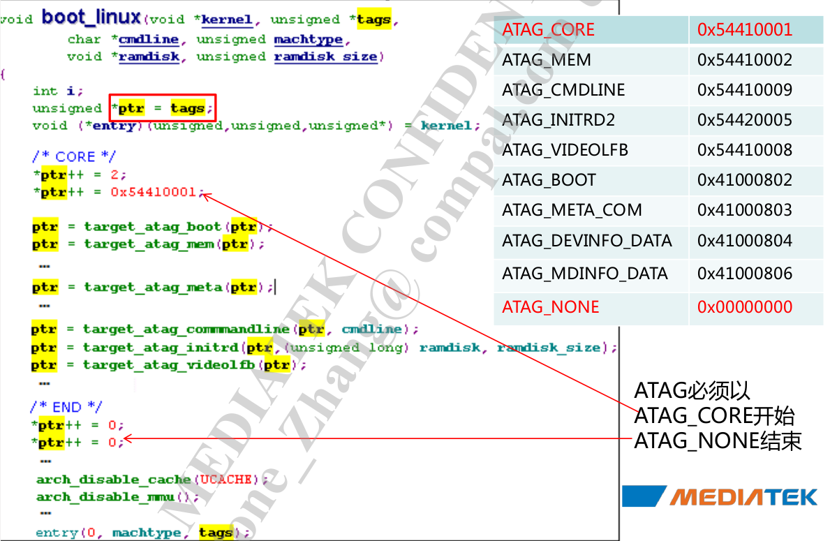 mtk启动流程_mtk cpu启动流程-CSDN博客