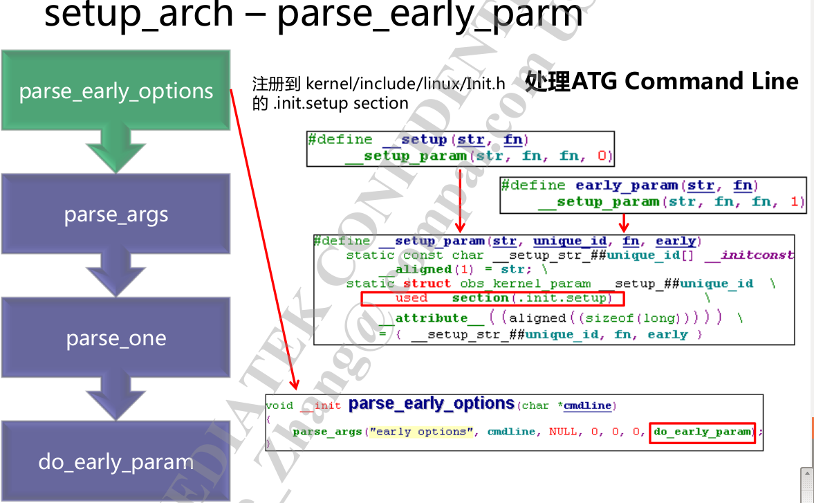 mtk启动流程_mtk cpu启动流程-CSDN博客