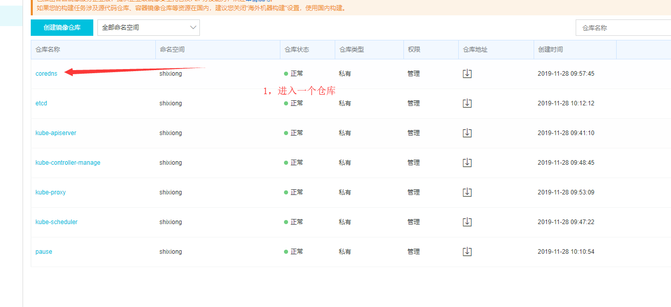 阿里云+github构建镜像仓库解决 k8s.gcr.io访问_张shixiong的博客-CSDN博客