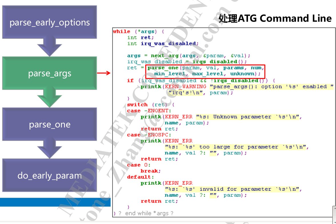 mtk启动流程_mtk cpu启动流程-CSDN博客