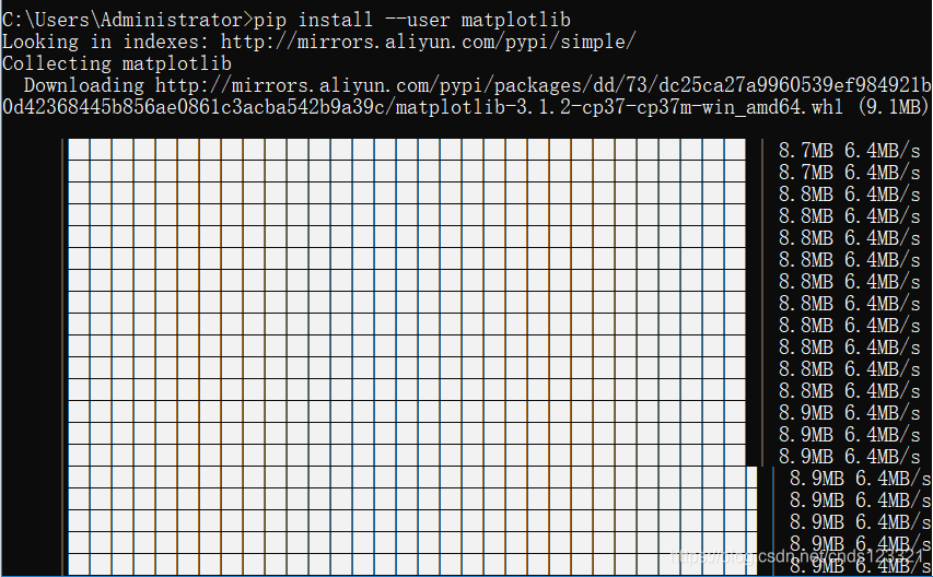 Python模块之matplotlib——制作图表pltcmreds Csdn博客