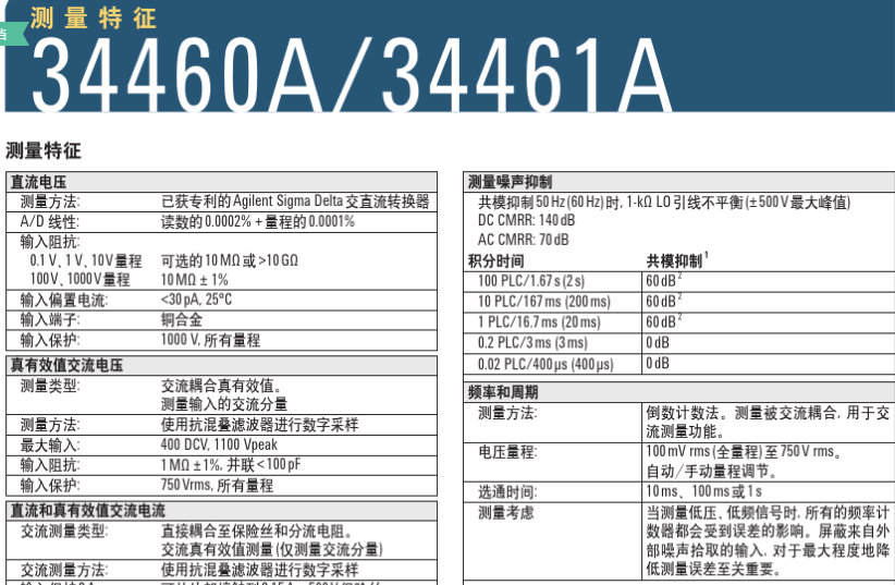 keysight-34461A使用感受_keysight电压表ip设置-CSDN博客