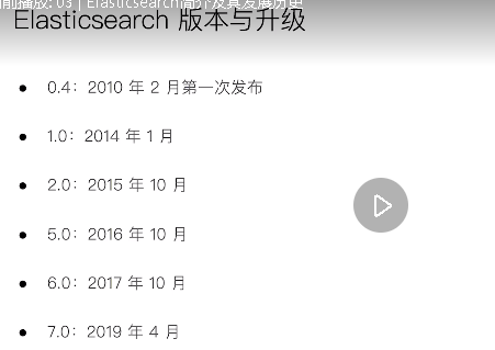 Elasticsearch的功能、适用场景以及特点介绍_elasticsearch简介特点适用场景-CSDN博客