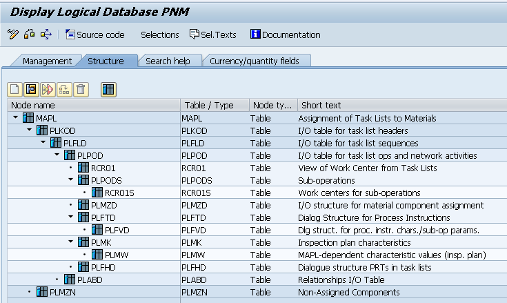 获取routing 组件分配的报表遇到的问题_sap routing如何在plmz表中找到bom的料号-CSDN博客