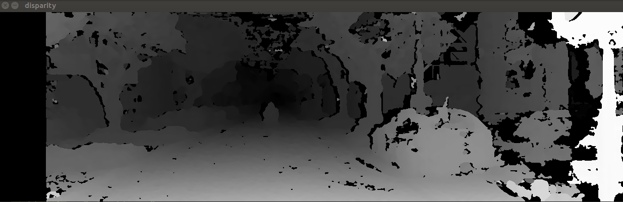 《视觉SLAM十四讲 第二版》笔记及课后习题（第五讲）_slam14 ch5bash: build/imagebasics: 没有那个文件或目录-CSDN博客