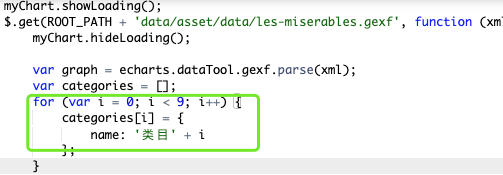 Echats关系图les-miserables的图表详细解析（和弦图）（一）_2、请用所给数据(les-miserables.json),绘制如下的弧形图步骤-CSDN博客
