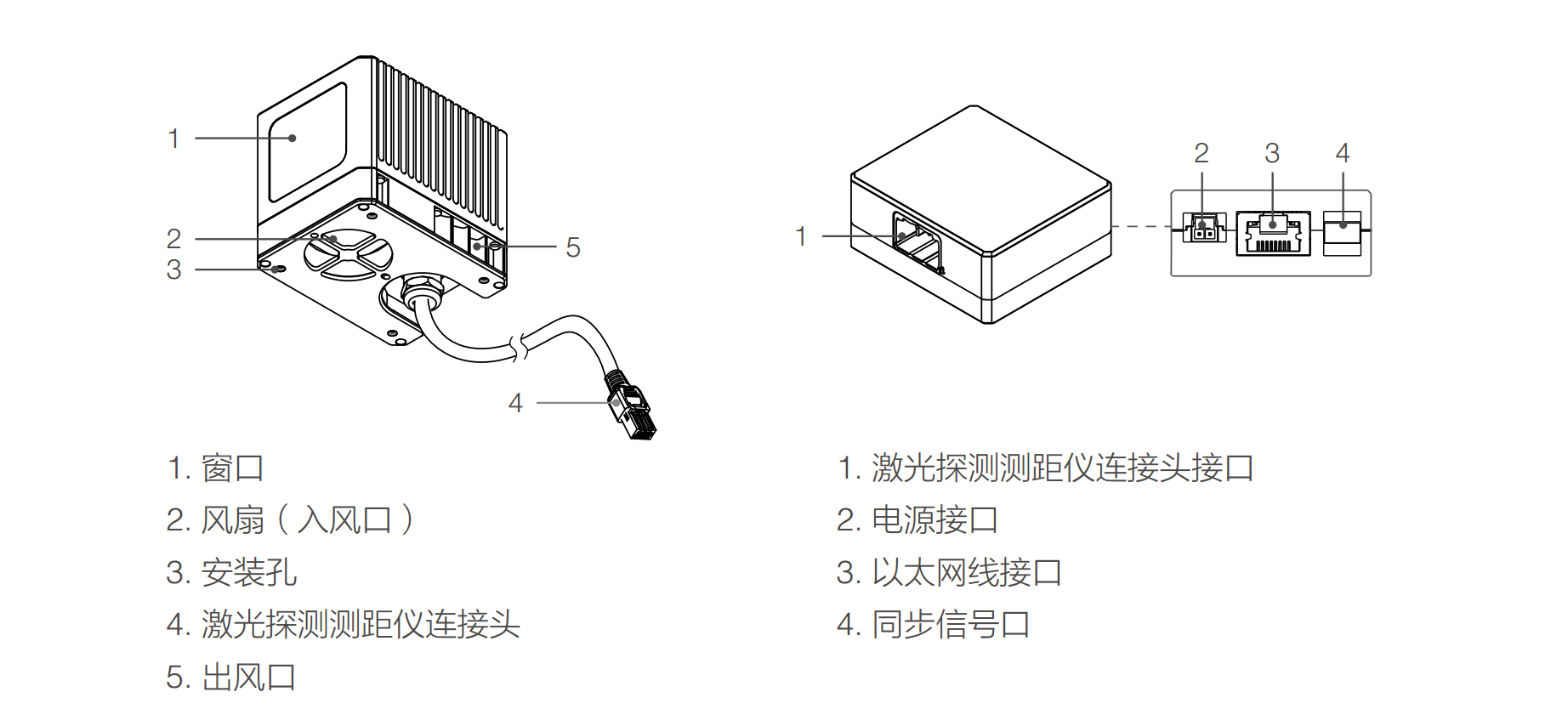 Ubuntu16.04环境下大疆Livox Mid-40激光雷达的LOAM-Livox定位与建图(SLAM)初步探索_mid40slam建图-CSDN博客