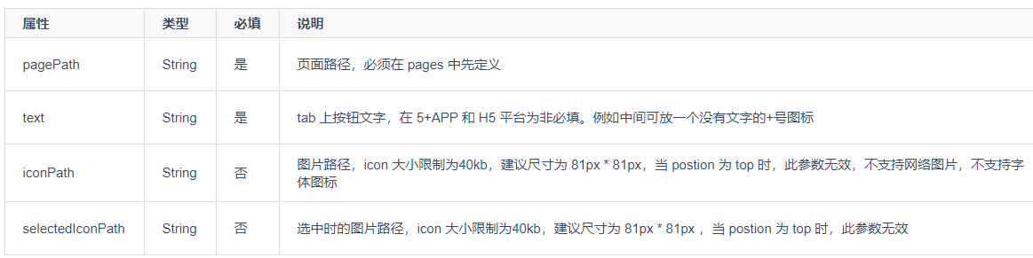 uni-app配置tabBar_uniapp动态设置系统tabbar-CSDN博客