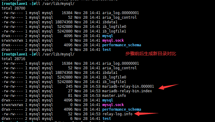 Mysql（mariadb）实现主从复制（一主双从）以及简单故障排错_mariadb 主从模式 故障切换-CSDN博客