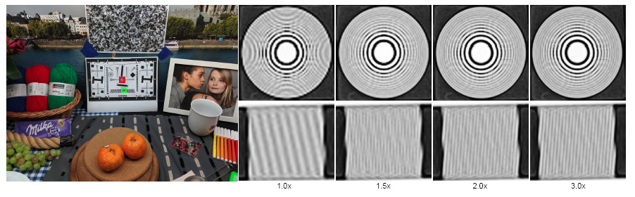 论文笔记：Handheld Multi-Frame Super-Resolution-CSDN博客