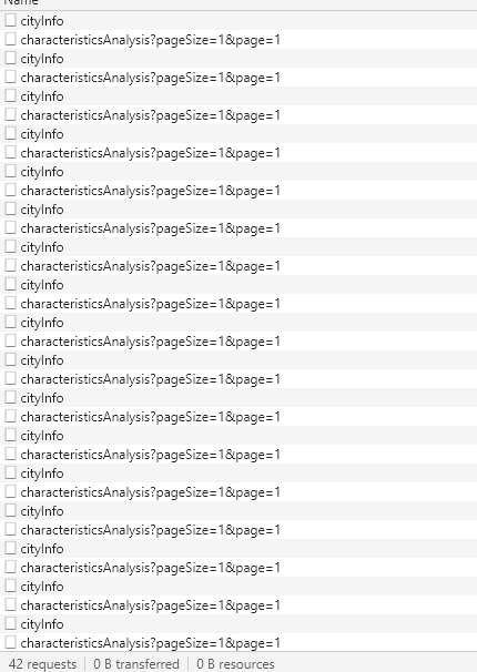 vue笔记 短时间内处理多次请求，只执行最后一次请求问题_lodash的debounce vue只返回最后一次请求-CSDN博客