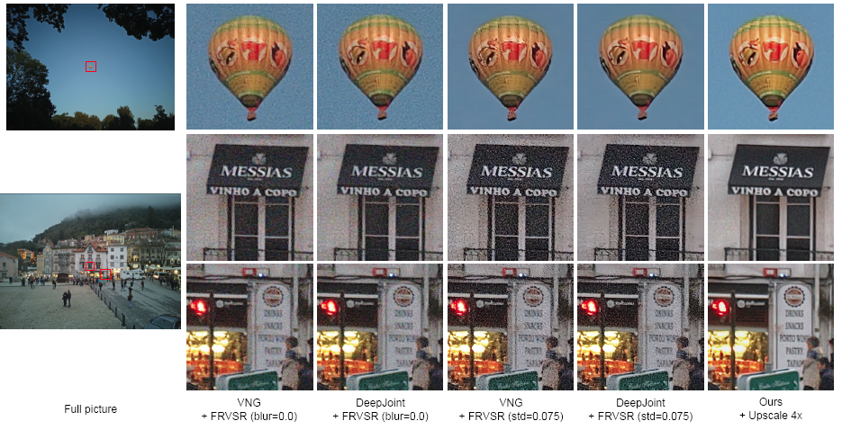 论文笔记：Handheld Multi-Frame Super-Resolution-CSDN博客