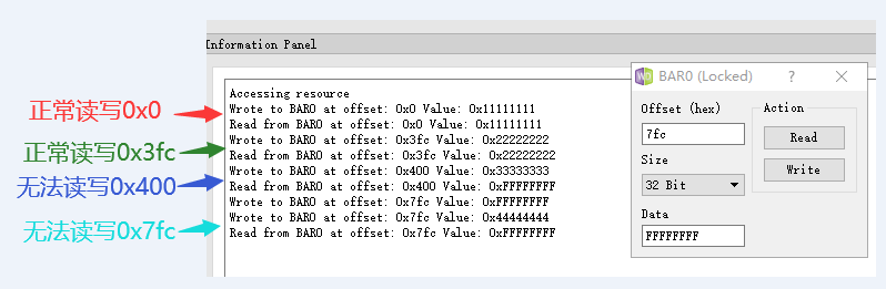 PCIe bar空间理解与调试_fpga读写pcie bar空间-CSDN博客