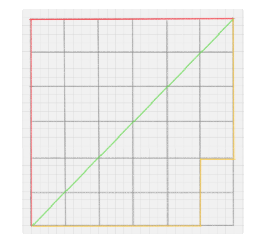 K-Means和KNN的通俗解释_knn和kmeans的区别与联系-CSDN博客
