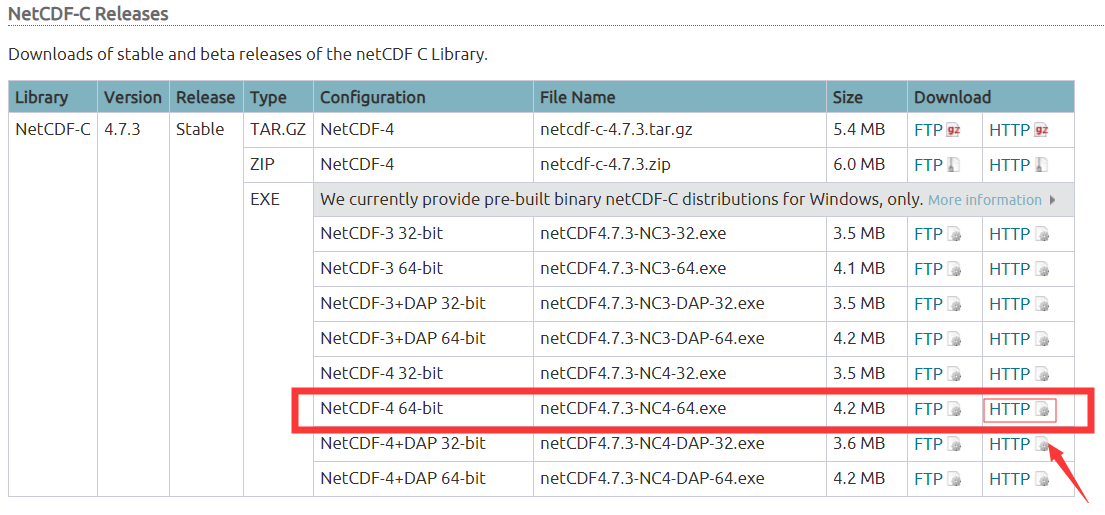 在Windows环境下配置NetCDF(c++接口)+VS2015（可以含Qt）_windows 下 netcdf 2015-CSDN博客