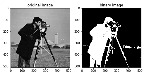 图像分割（python）_图像分割python-CSDN博客