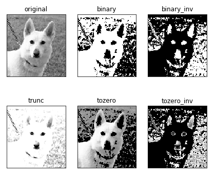 图像分割（python）_图像分割python-CSDN博客