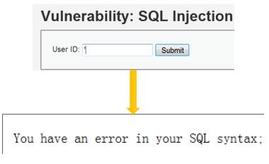 SQL回显注入-CSDN博客