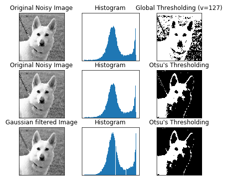 图像分割（python）_图像分割python-CSDN博客