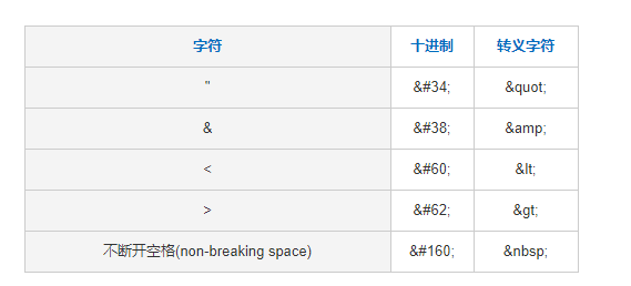 Sigil制作epub，正则表达式的使用_sigil正则表达式-CSDN博客