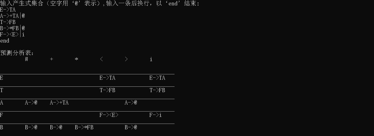 C语言实现ll1文法分析器的构造c语言实现从键盘读入要分析的文法并判断正误若无误由程序自动构造first、follo Csdn博客 