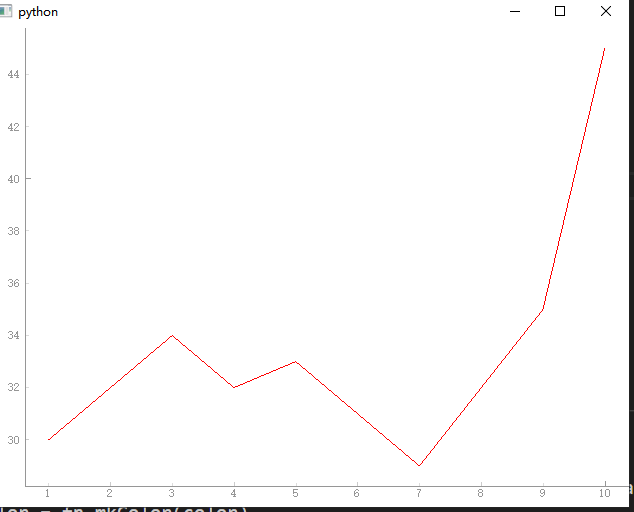pyqtgraph 的使用记录_pyqt5 qchart 横坐标斜着写-CSDN博客