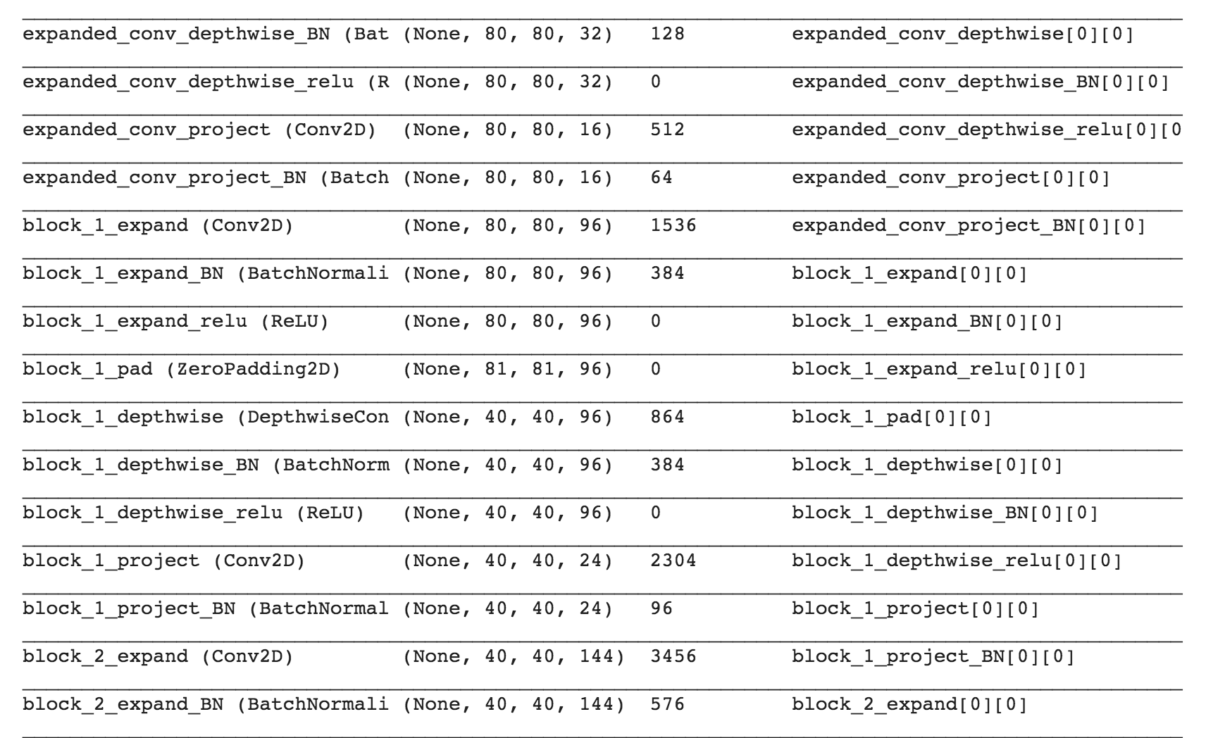TensorFlow2学习十二、使用预训练CNN进行迁移学习识别猫和狗_tensorflow 加载pretrain模型-CSDN博客
