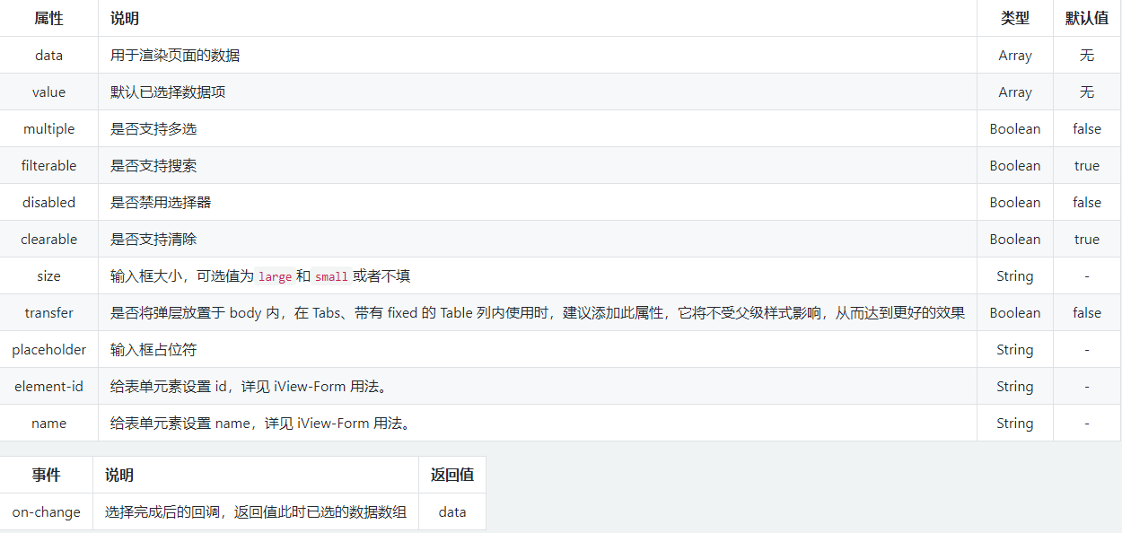 基于iView-Cascader的多选级联选择器:cascader-multi-CSDN博客