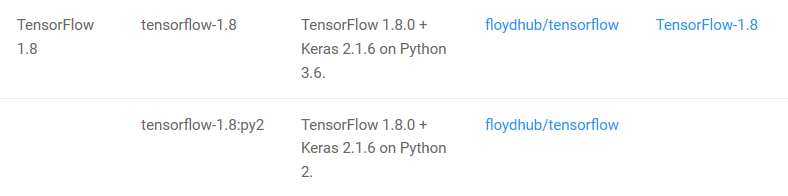 解决ImportError: cannot import name 'tf_utils'_importerror: cannot import name 'util' from 'utils ...