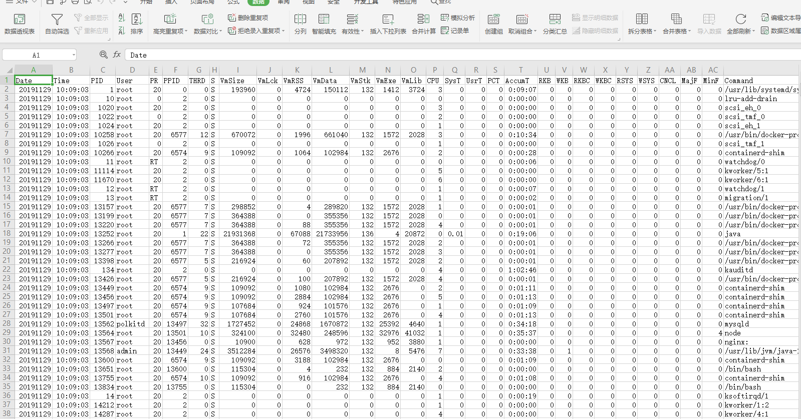 Collectl 监控进程 和 产生plot格式文件-CSDN博客