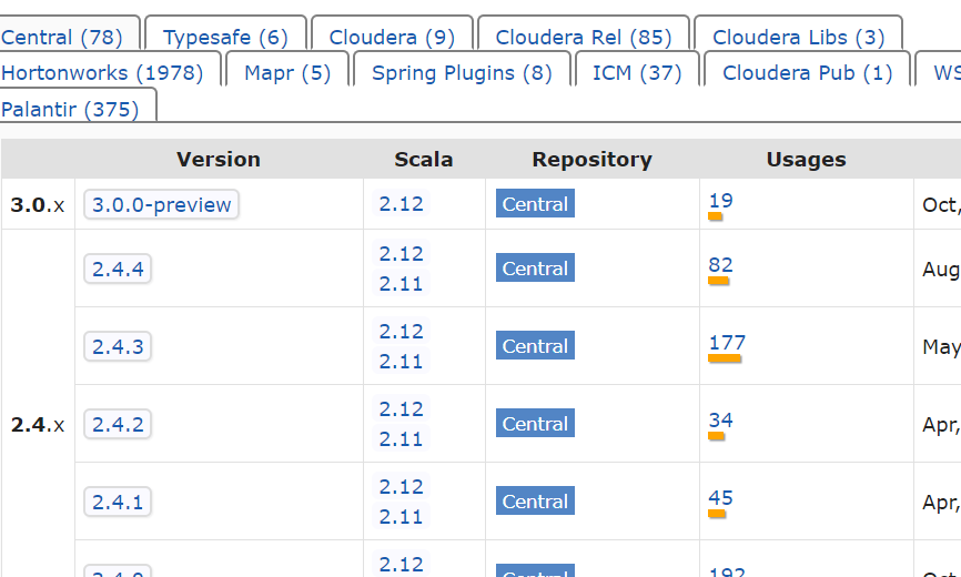 spark idea环境配置（maven+scala)_Crypoor的博客-CSDN博客