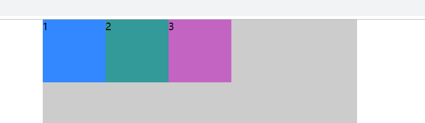 display:flex 常用_display flex 平均分-CSDN博客