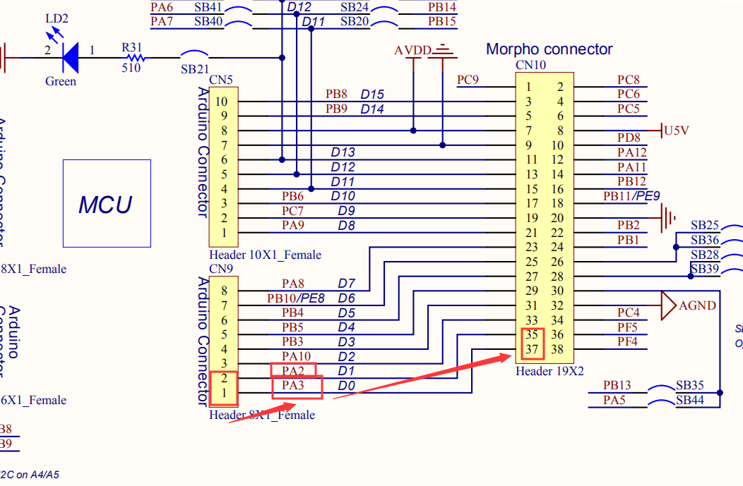【STM32】UART串口通讯学习_uart-stm32l431-sent-20210103实验四、uart串口发送数据的构件式编程-CSDN博客