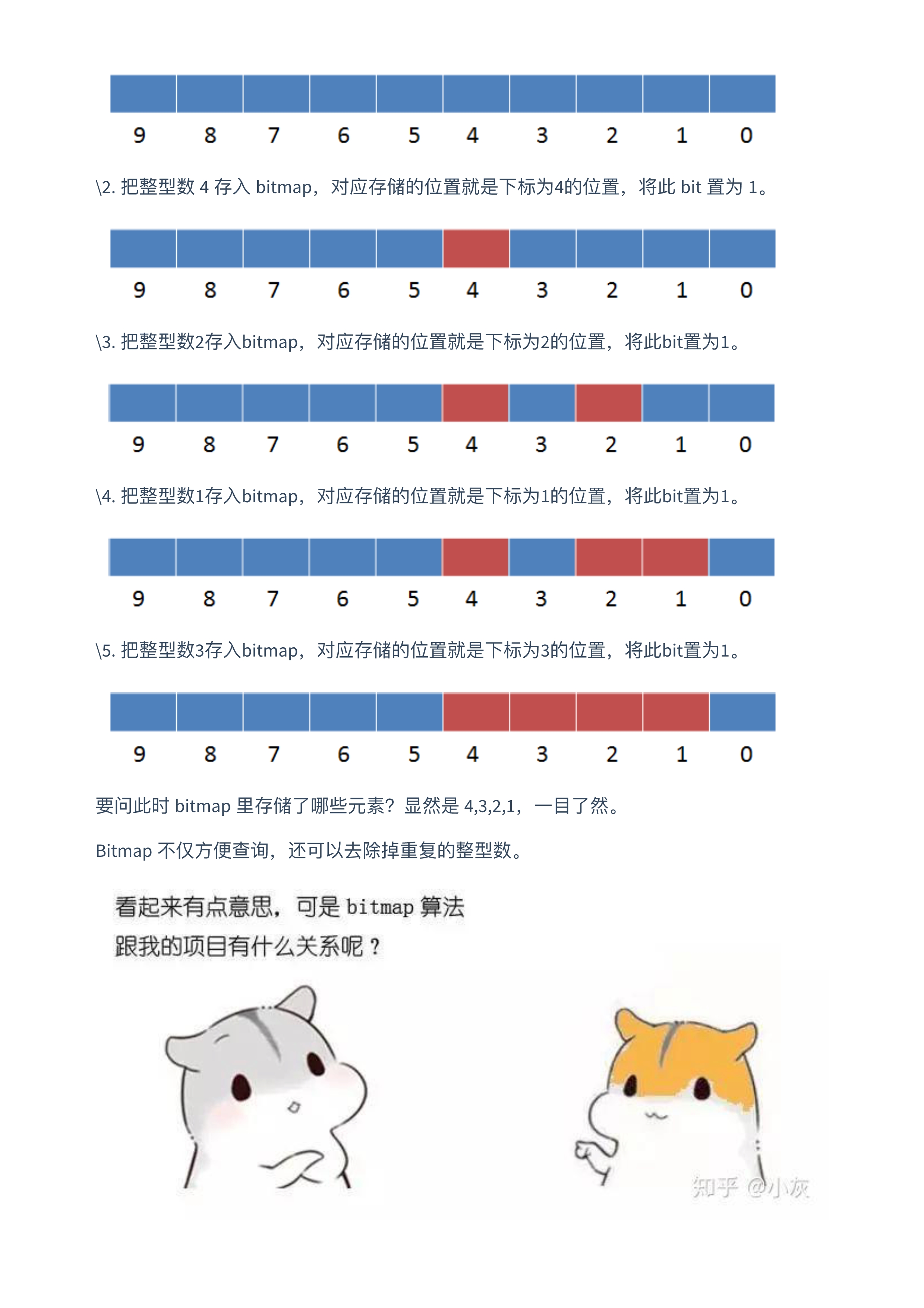 2019面试题：bitmap算法（二）bitmap 动态规划 Csdn博客 
