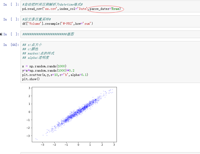 matplotlib画图_plt.gca().twinx()-CSDN博客