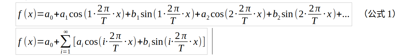 周期时间序列的傅里叶项：R-fourier()计算方法_r语言 fourier-CSDN博客