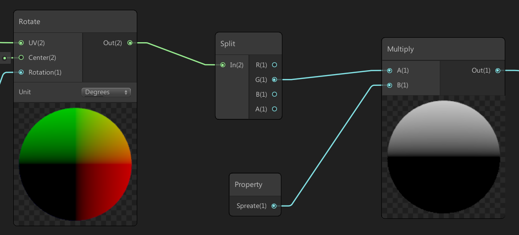 10.Unity ShaderGraph实例（LWRP+UnitMaster节点制作渐变色效果的精灵）_inspironx的博客-CSDN博客
