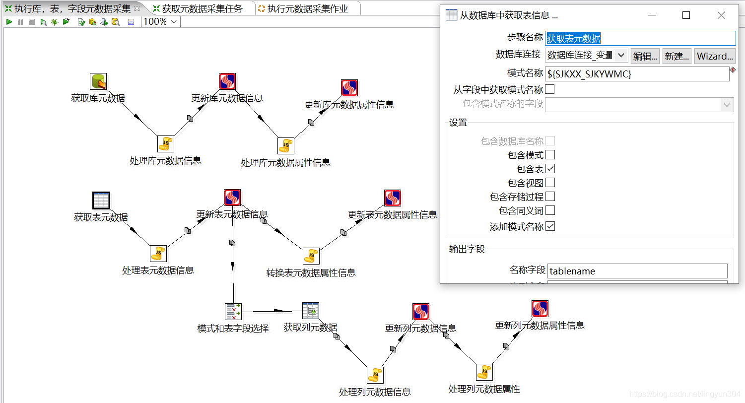 基于kettle实现关系型数据库的元数据信息采集kettle Js组件获取元数据信息 Csdn博客