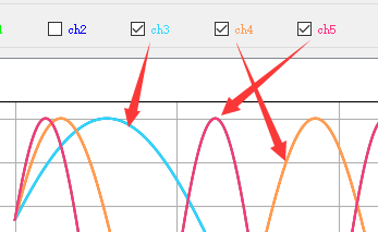 matplotlib 画图，实现多个曲线颜色分别控制_plot画图将多条曲线统一颜色-CSDN博客