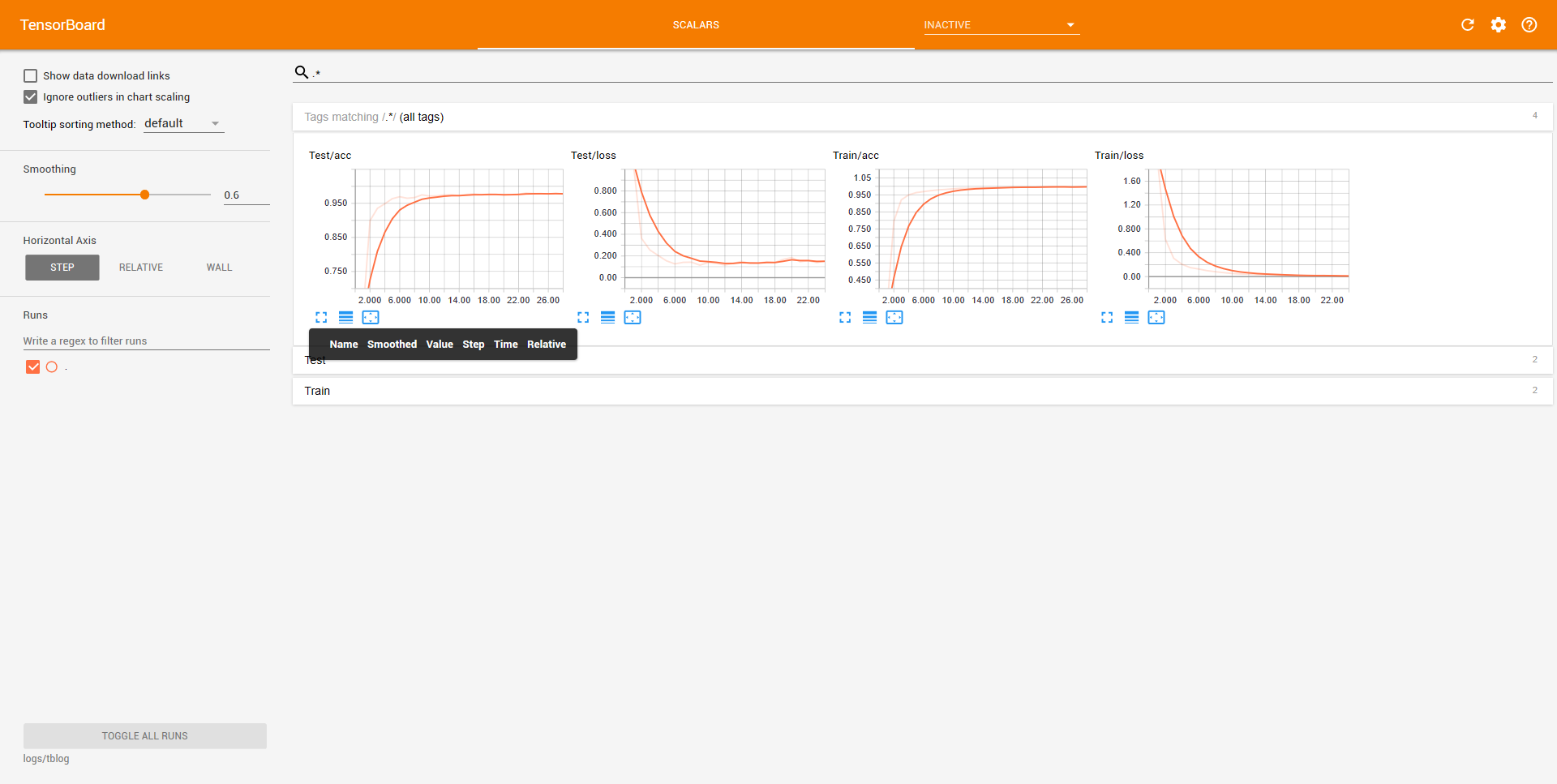 详解PyTorch项目使用TensorboardX进行训练可视化 - 程序员大本营