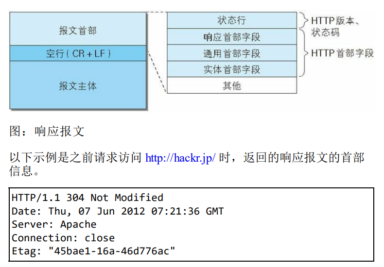 计算机网络 HTTP首部简介及通用首部字段_计算机分析方法 end-to-end, hop-by-hop, layer-by-layer-CSDN博客