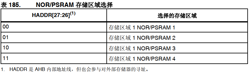 FSMC驱动TFT_LCD(mcu接口) --Stm32CubeIDE_lcd驱动mcu-CSDN博客