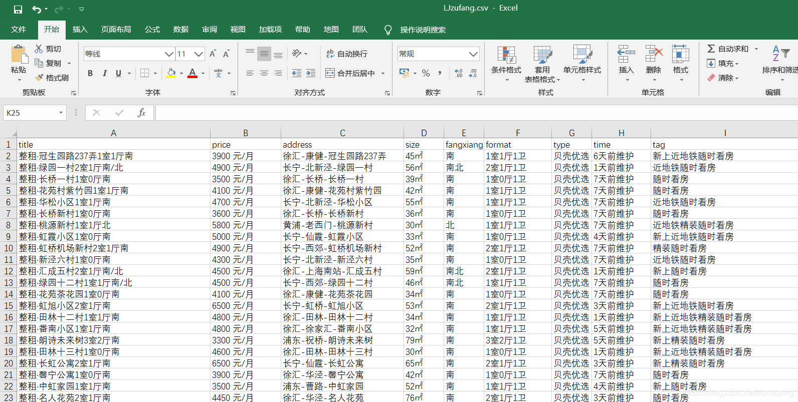 Python爬取链家租房信息python 爬取链家租房 Csdn博客