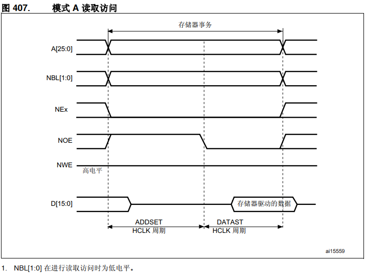 FSMC驱动TFT_LCD(mcu接口) --Stm32CubeIDE_lcd驱动mcu-CSDN博客