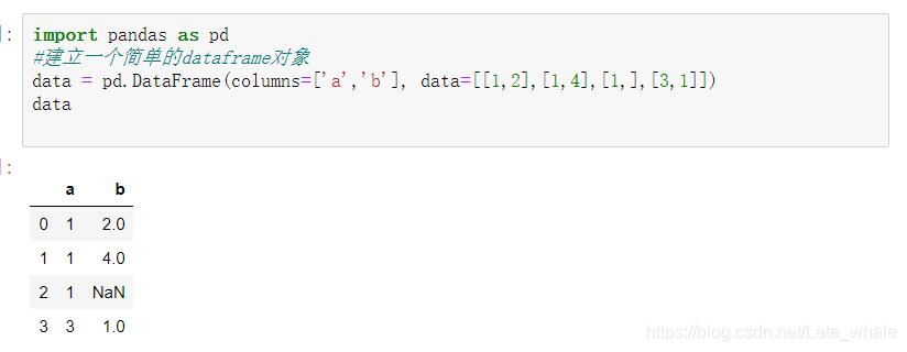 Python Valuecounts的基础及进阶用法超详细python Valuecount Csdn博客