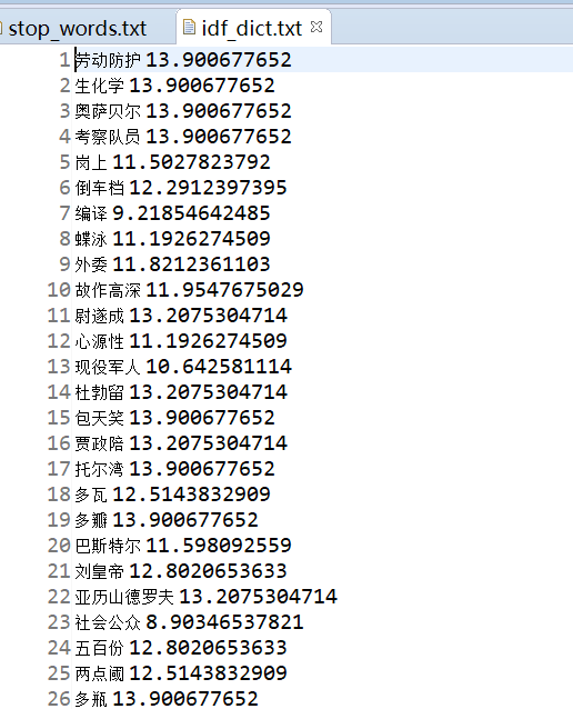 TF-IDF 词频-逆文档频率 JAVA实现源码分析_idf.utf8-CSDN博客