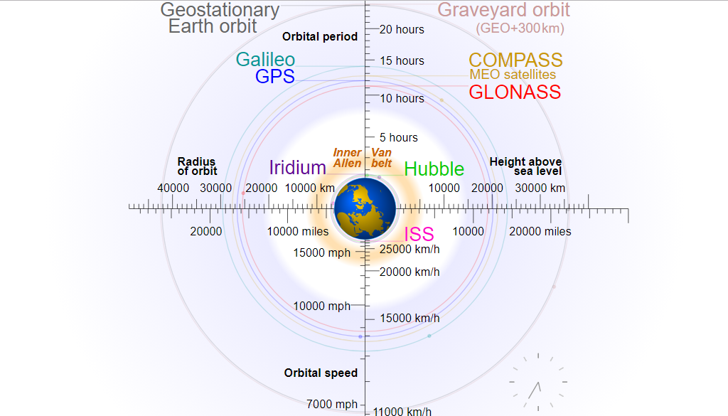 GNSS RTK 千寻位置 LG69T_千寻位置 rtk基准站坐标-CSDN博客
