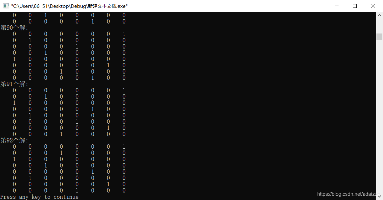 C语言八皇后问题 递归精讲编程皇后遍历怎么做 Csdn博客