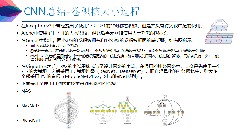 [深度学习]CNN卷积神经网络-常见模型讲解_深度学习cnn-ensemble是什么-CSDN博客