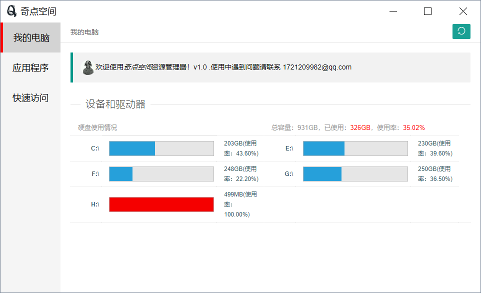 Python 文件管理器pyqt文件管理 Csdn博客 